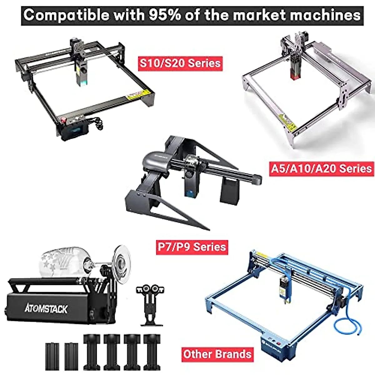 ATOMSTACK R3 Pro Laser Rotary Roller, Engraving Auxiliary Module for Laser Engraver, 360° Y-axis Rotating Roller for Carving of Goblet/Cylindrical/Round/Oversized Objects (R3 Pro Rotary Roller)