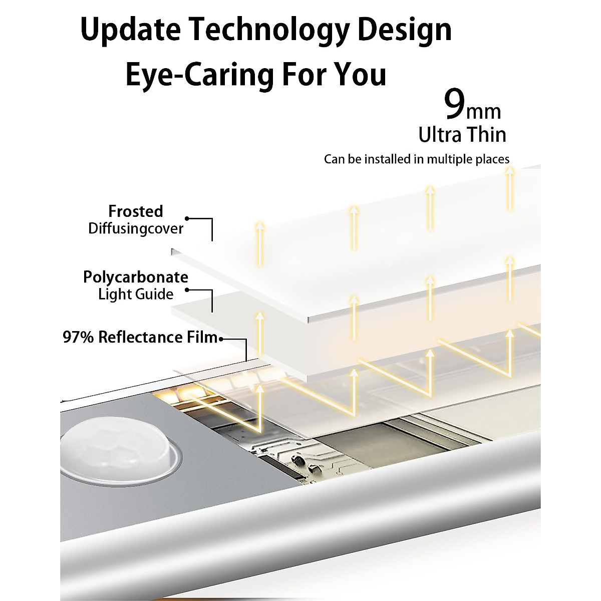 9in Motion Sensor Under Cabinet Lights Wireless, 1500mAh Battery Operated Counter Light Rechargeable Type-C USB,Ultra Thin Cabinet Lighting for Kitchen,Bedroom,Stair,Wardrobe,Cupboard(Warm White) 2Pcs