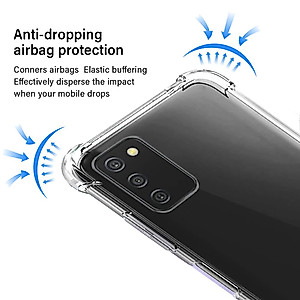 Samsung A03s Case, Samsung Galaxy A03s Cases and Screen Protector, Shockproof Crystal Clear Slim Soft Silicone TPU Protective Phone Cover for Samsung Galaxy A03s (Clear), 6.46 x 2.99 x 0.36 inches