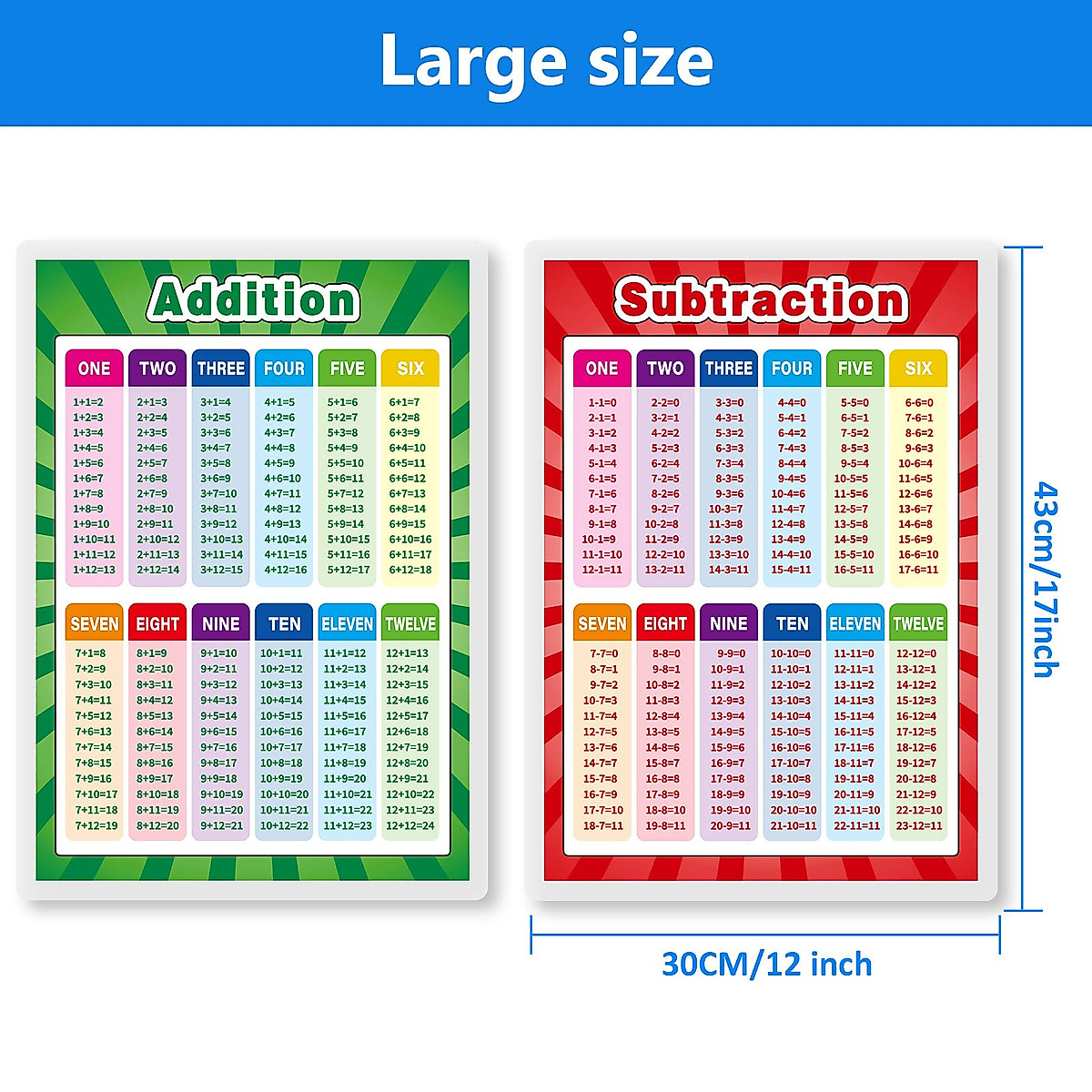 Outus Educational Math Posters Fully Laminated Educational Poster Addition and Subtraction Learning Charts for Elementary School Classroom Preschool Kids Learning(2 Pieces,Mixed Style)