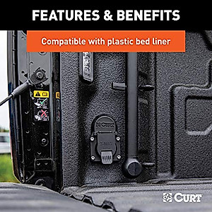 CURT 55417 Truck Bed 7-Way Opening Cover Plate, Compatible with Chevrolet, GMC