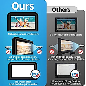 AZXRHWYGS 16 Feet Inflatable Movie Screen Outdoor, Inflatable Projector Screen with Blower Carry Bag - Supports Front and Rear Projection Blow Up Screen for Backyard Movie Night Pool Party