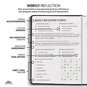 Best Daily Journal for Men & Women for Mindfulness, Productivity, Happiness & Self Care | Gratitude Journal, Affirmation Journal, Positivity Journal, Manifestation Journal, Self-Care Journal, Habit Tracker & Daily Journal with Prompts (Black)