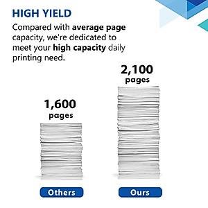 (with Chip) 30A Black Toner Cartridge CF230A 1 Pack CF230A 30A Black Ink Remanufactured Replacement for HP30A CF230A Toner 30X CF230X for Laser Pro M203 Series, Laser Pro MFP M227fdn, M227fdw Printer