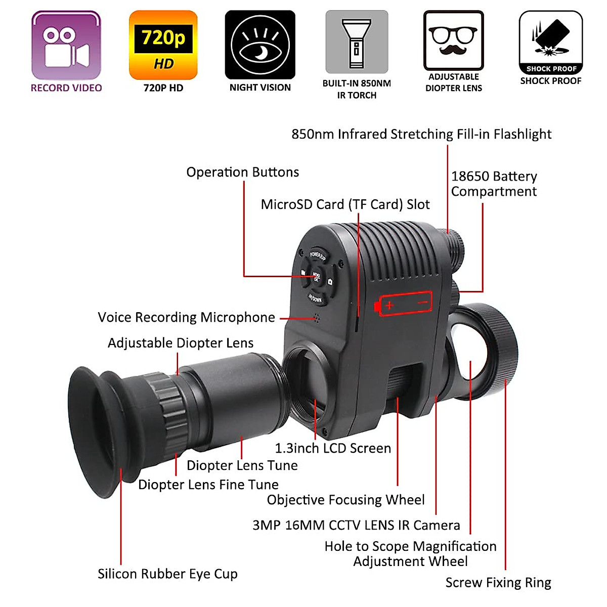 Megaorei 3 A 720p HD Hunting Night Vision Scope Camcorder Monocular Clip on Attachment with Built-in 850nm Infrared IR Flashlight (Without TF Card and Battery)