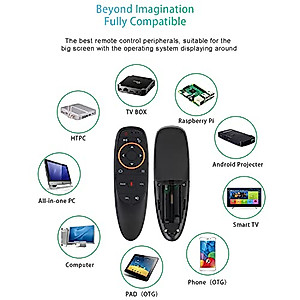 Voice Remote Air Mouse Remote, 2.4G RF Wireless Remote Control with 6 Axis Gyroscope and IR Learning, Air Fly Mouse with Voice Input for Android TV Box/PC/Smart TV/HTPC/Projector and More