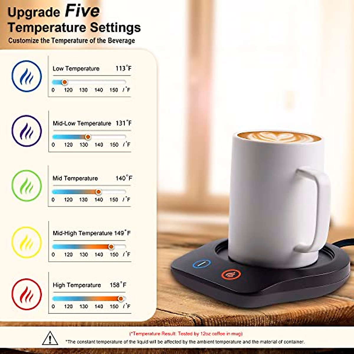Mug Warmer Coffee Cup Warmer for Desk: Electric Coffee Warmer for Desk 2/4/8 Hours Auto Shut Off with 5 Control Temperature Settings - Large Smart Beverage Heating Plate for Home and Office Use Black
