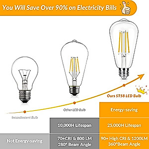 Dimmable Vintage LED Edison Light Bulbs 100W Equivalent, 8W ST58 Soft White 3000K 1200Lumens ST19 Antique LED Filament Bulbs, E26 Base, Clear Glass, CRI90+, Great for Home Bathroom Kitchen(4 Pack)