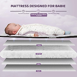 ELEMARA 3 in 1 Wide Baby Bassinet with Ajustable Side,2024 All Mesh Bedside Sleeper with Mattress,Sheet,Storage Pocket,Wheels and Trap,Playpen Travel Crib Bed with Bag