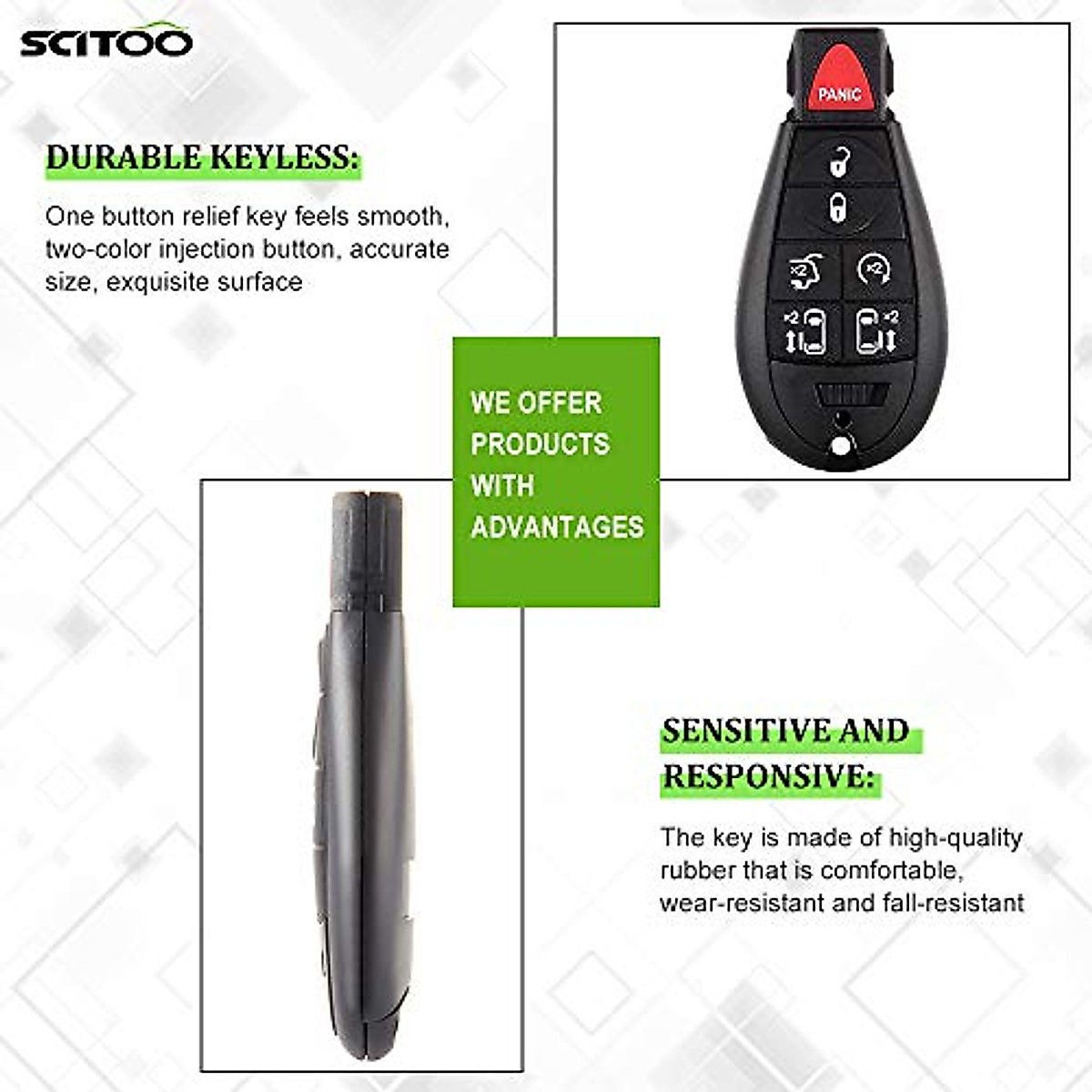SCITOO 1PC Replacement for 6 Buttons Keyless Entry Remote Car Key Fob Case Pad Outer shell 2008-2014 Jeep Grand Cherokee Volkswagen Dodge Grand Caravan Journey FCC IYZC01C