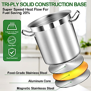 STOCKPOT Large Soup Pot with Lid - 40 Quart Stainless Steel Stockpot, Cooking Pot, Induction Pot, Stock Pot with Lid, Big Pots for Cooking, Heavy Duty Stew Pot Pozole Pot