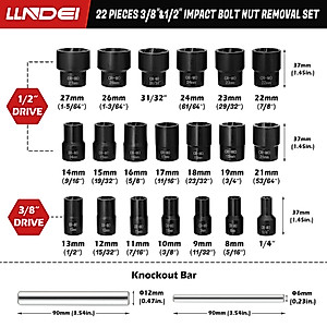 LLNDEI Upgrade Lug Nut Remover Bolt Extractor Set ½ in. and ⅜ in. Drive, Impact Bolt Nut Remover Socket Tool, Chrome-Molybdenum Steel, 1/2"&3/8" Dr. Twist Socket Set with Black Case (22PCS)