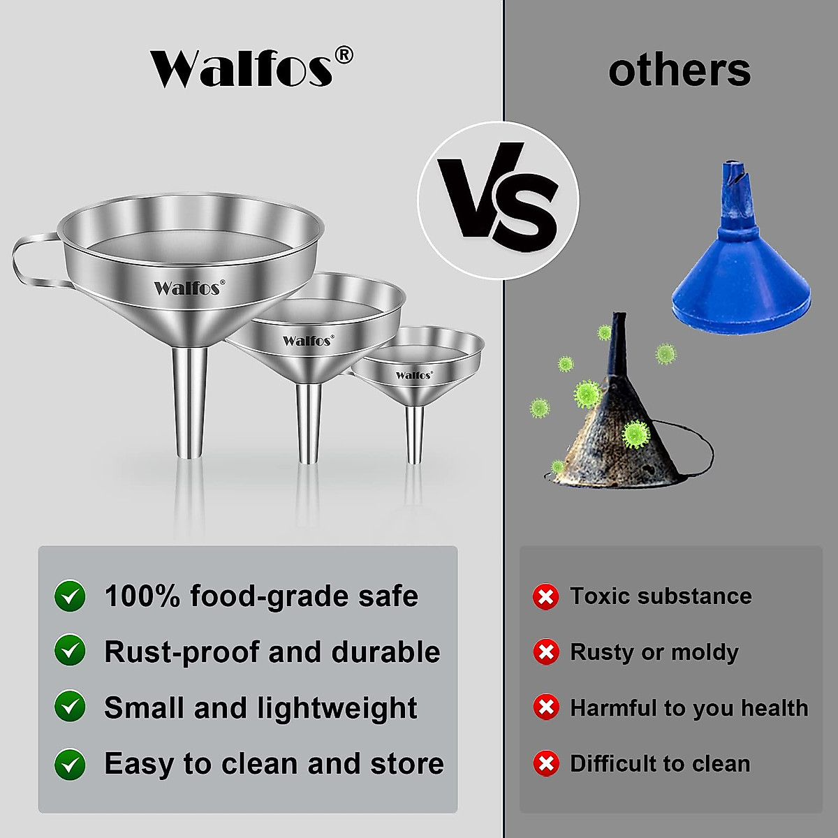 Stainless Steel Funnel, Walfos 3 Pack Kitchen Funnel with 2 Removable Strainer ＆ 1Pcs Cleaning Brush, Perfect for Transferring of Liquid, Oils, Jam, Dry Ingredients & Powder