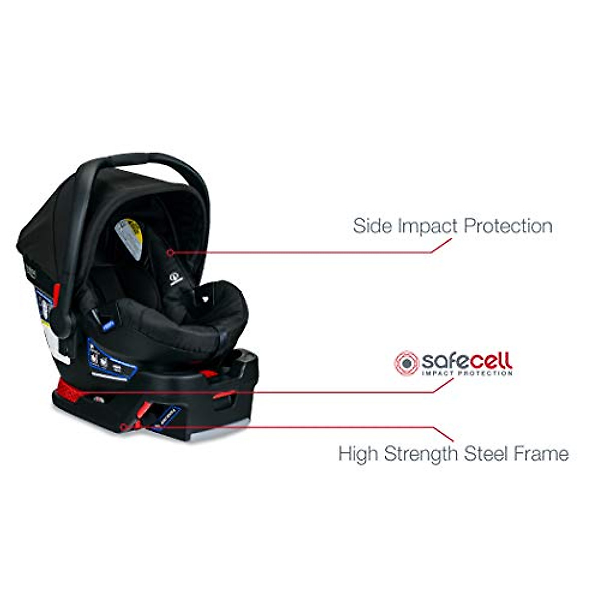 BRITAX B-Lively Travel System with B-Safe 35 Infant Car Seat | One Hand Fold, XL Storage, Ventilated Canopy, Easy to Maneuver, Raven (S05588500)