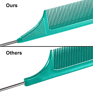 Generic 3 Pack - Rat Tail Comb,Steel Pin Carbon Fiber Heat Resistant Parting Combs with Stainless Steel Pintail (Turquoise)
