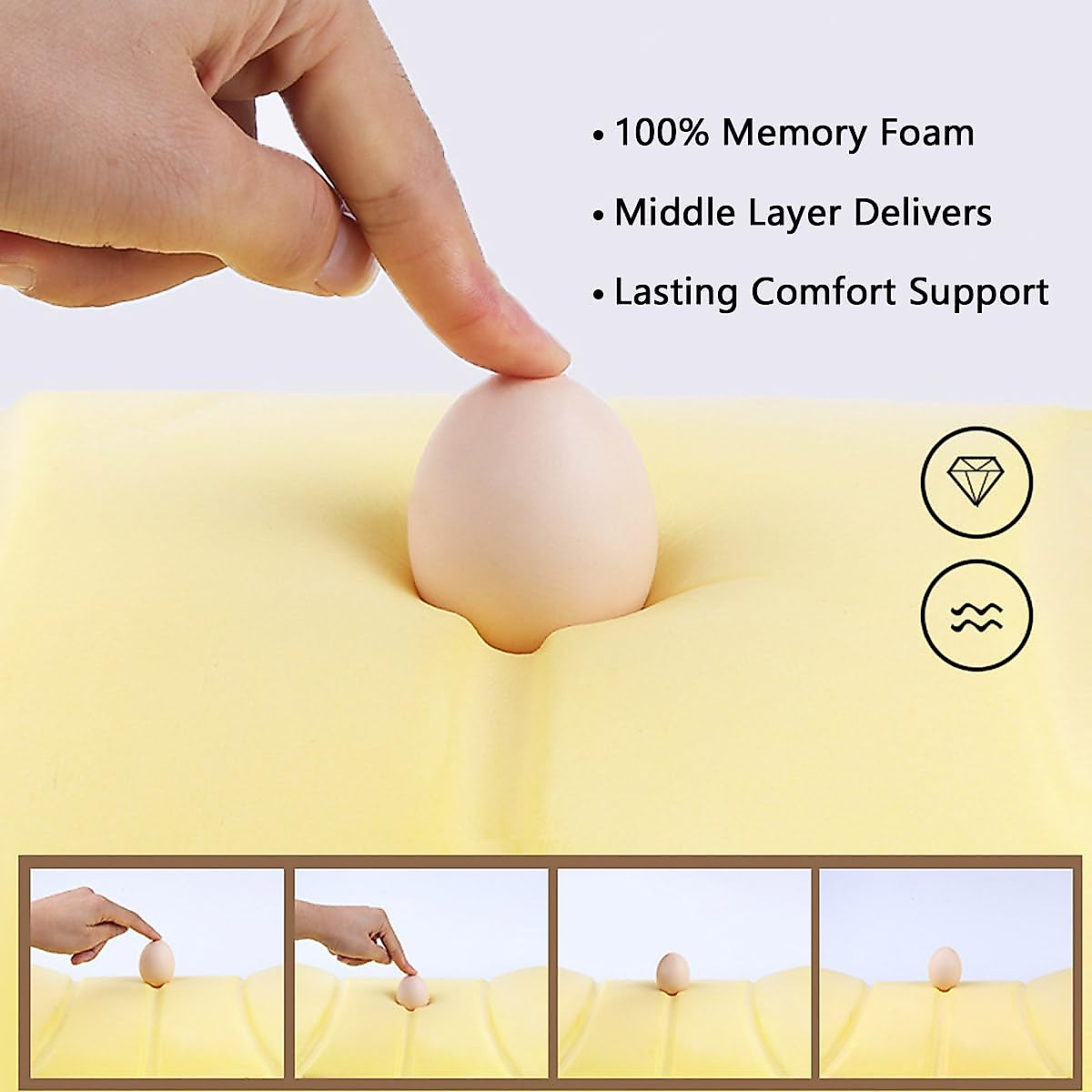 VISTABLUE Car Headrest Pillow, Car Neck Pillow for Car 100% Pure Memory Foam Neck Pillow with Breathable Removable Cover, Travel Car Neck Support Pillow for Neck Pain Relief