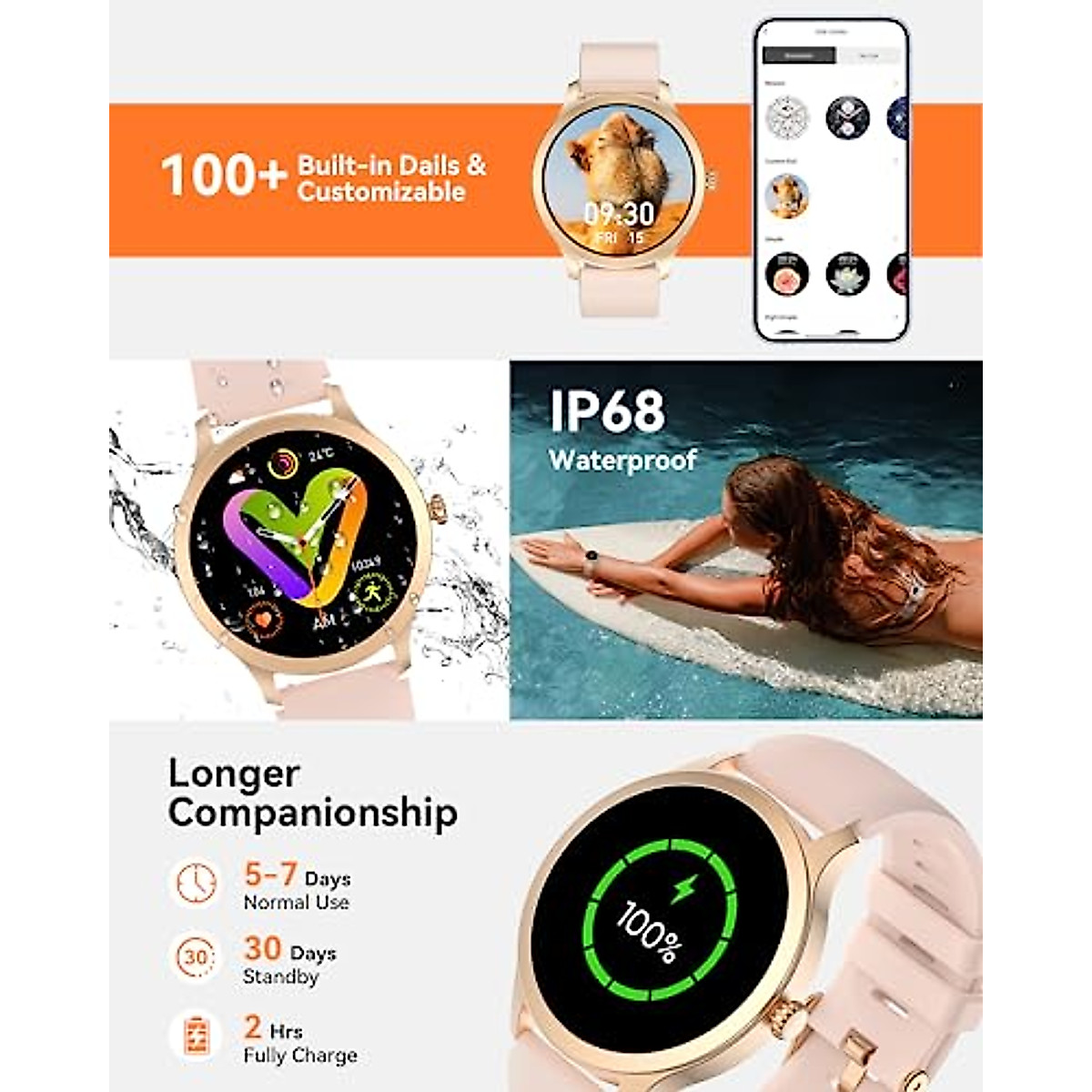 Smart Watch for Women Answer/Make Call, 1.32" Smartwatch Gifts with Blood Oxygen/Heart Rate/Sleep Monitor, IP68 Waterproof Fitness Tracker Step Calorie Counter Pedometer Workout Watch for Android iOS