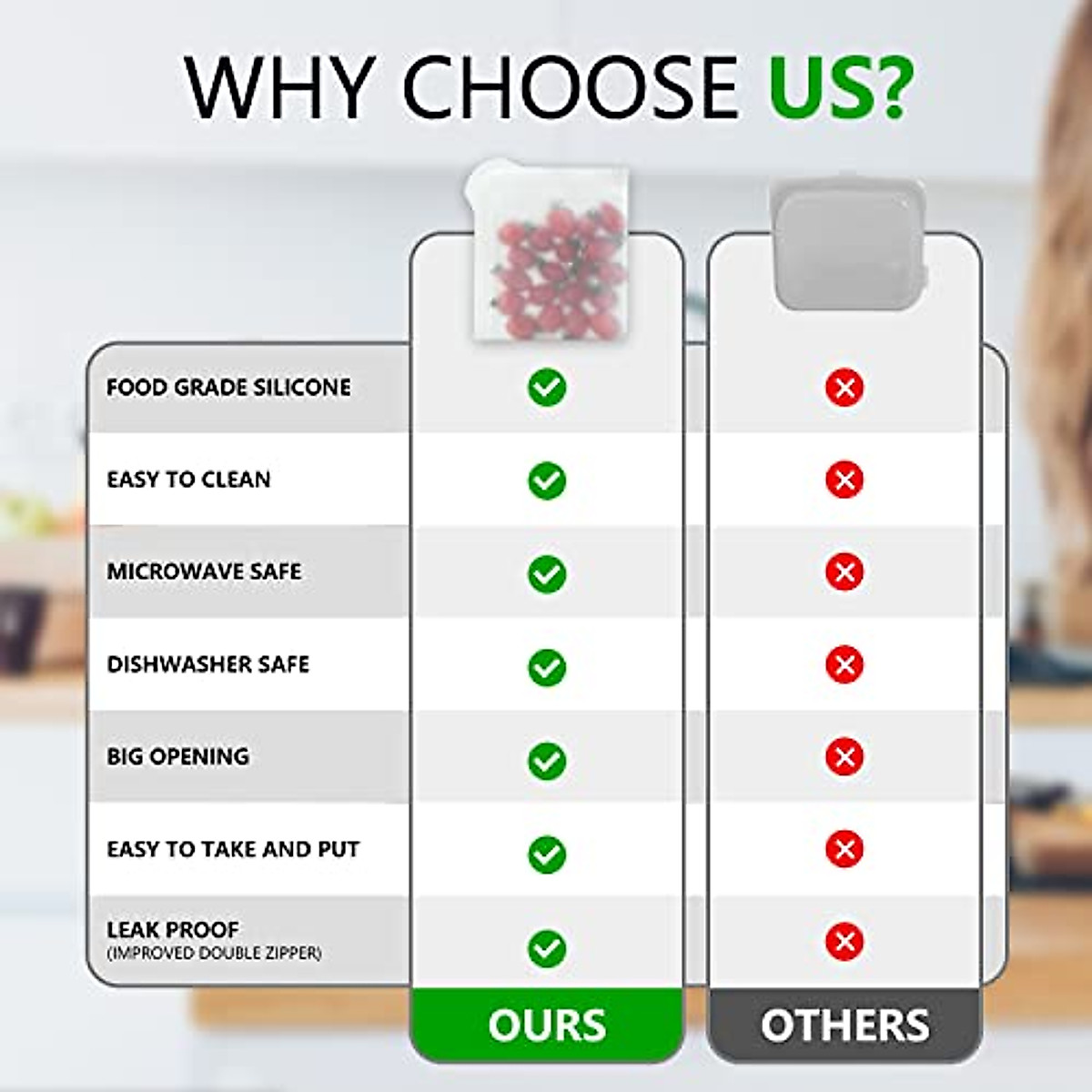 MAISON HUIS Silicone Sandwich Storage Bag, Extra Thick Reusable Silicone Sandwich Washable Bag, BPA Free Kitchen Storage Bag for Food, Leakproof(1PC,White)