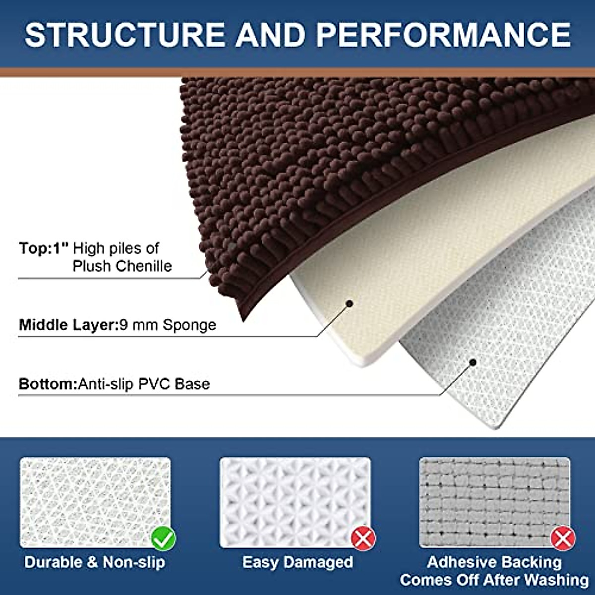 Smiry Luxury Chenille Bath Rug, Extra Soft and Absorbent Shaggy Bathroom Mat Rugs, Machine Washable, Non-Slip Plush Carpet Runner for Tub, Shower, and Bath Room(24''x16'', Brown)