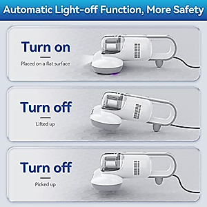 TASVAC Bed Vaccum Cleaner, Mattress Vacuum, Corded 2-in-1 Handheld Vacuum for Bed with 15Kpa Strong Suction and Low Noise, Vacuum of Bed Mattress Sofas, Pet Hair and Carpets