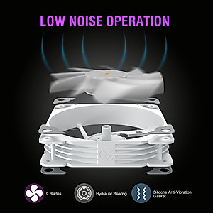 Vetroo V360 Liquid CPU Cooler, 3X 120mm Addressable RGB Pump & PWM Fans, 360mm Radiator 290W TDP AIO Water Cooling w/Controller Hub for Intel LGA 1851/1700/1200 AMD AM5/AM4, for Gaming Console - White