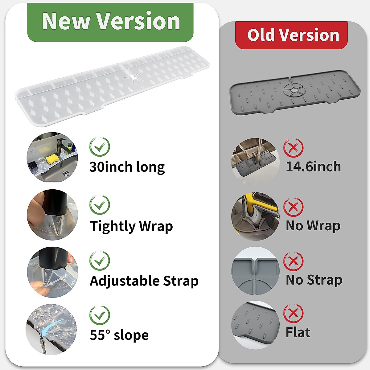 Gosmol Kitchen Faucet Sink Splash Guard Silicone Faucet Mat, XXL 30 inch Faucet Handle Drip Catcher Tray, Deflector Under The Faucet, Self Draining Slopes Design Keep Kitchen Bathroom Drying - Clear