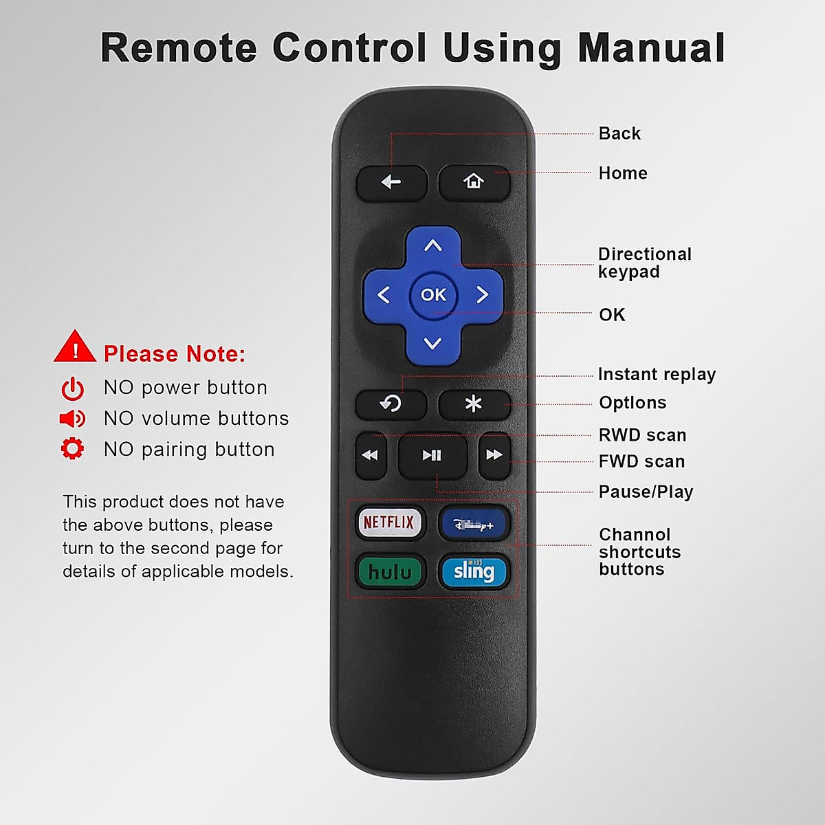 2 Pcs Replacement Remote Control Compatible for Roku Premlere, for Roku Box,for Roku Express,for Roku HD/XD/XDS/LT, for Roku 1/2/3/4 Remote Only【Not for Roku Stick and Not for Roku TV】