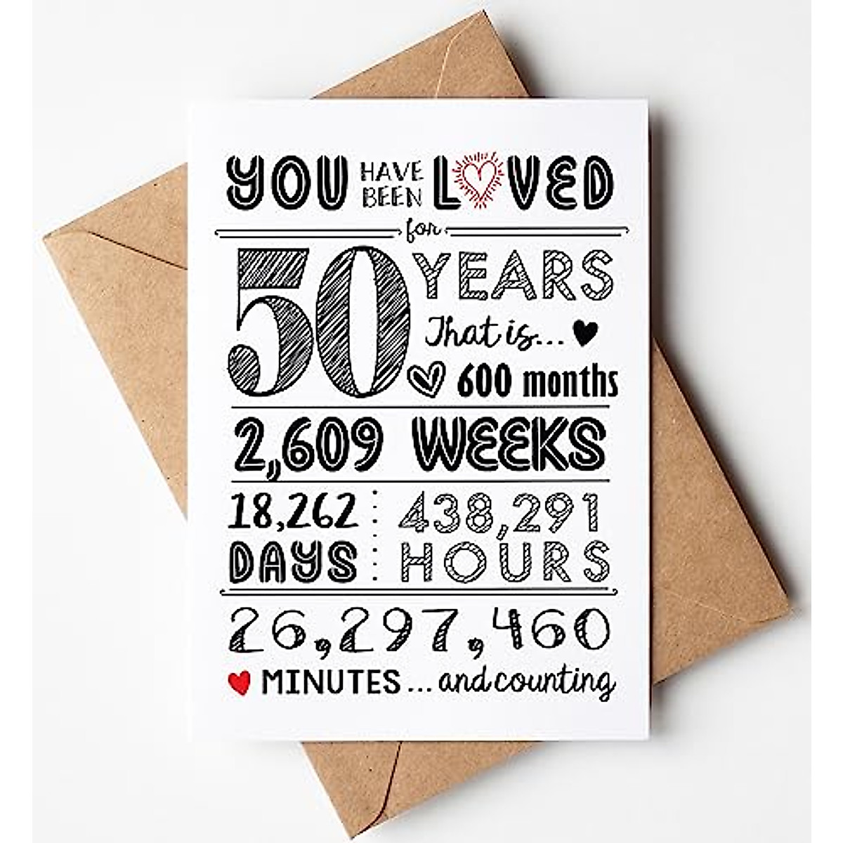 Katie Doodle 50th Birthday Card - Super Cute 50th Birthday Decorations, 50th Birthday Gifts for Women, 50th Anniversary Decorations, 50th Birthday Gifts for Men - Includes 50 Years Card & Envelope