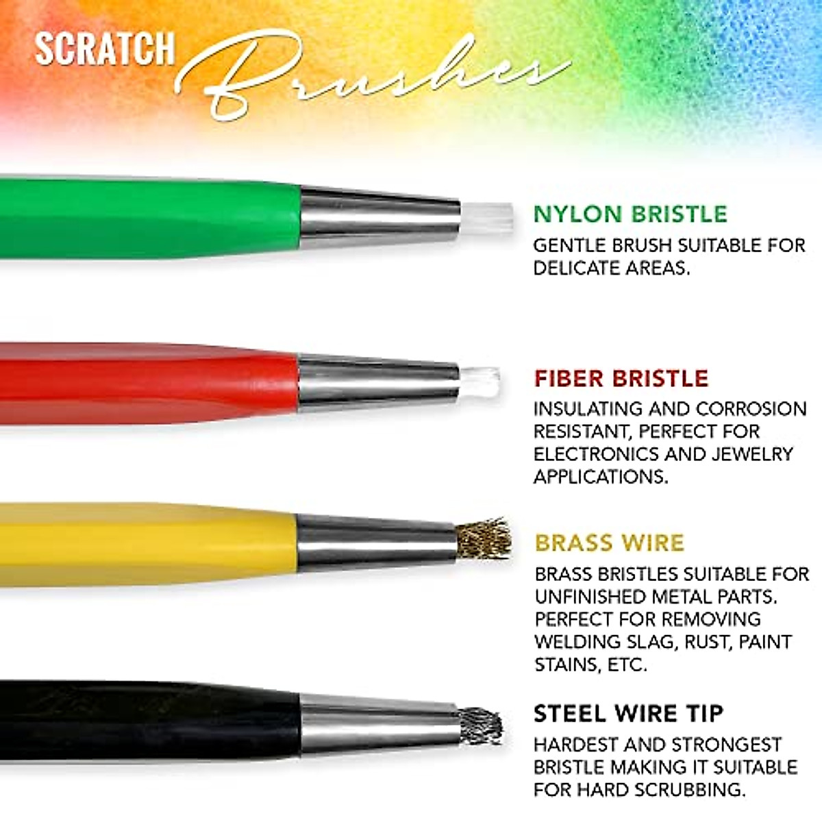 Pixiss Scratch Brush Pen Set with Replacement Tips, Fiberglass, Steel, Brass, Nylon, 5-inches Pen Style Prep Sanding Brush 4-Pack for Corrosion, Rust, Jewelry, Circuit Boards and Auto Body Work