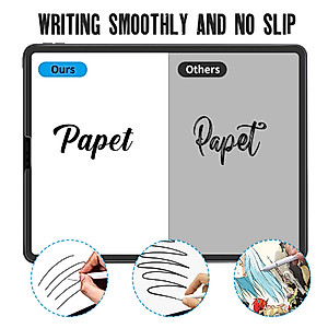 [2 Pack] Paper Screen Protector for iPad Pro 11 inch 2022/2021/2020 & iPad Air 5th(2022)/iPad Air 4th (2020) 10.9 inch, Matte Paper Screen Protector - Write, Draw & Sketch as Using on Paper