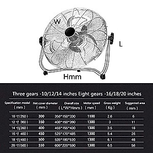 Wgwioo Adjustable Floor Fan, Floor Wall Fan, High Velocity Cold Air Circulator, High Velocity Heavy Duty Floor Fan, for Industrial, Commercial, Residential, and Greenhouse Use,12 inch