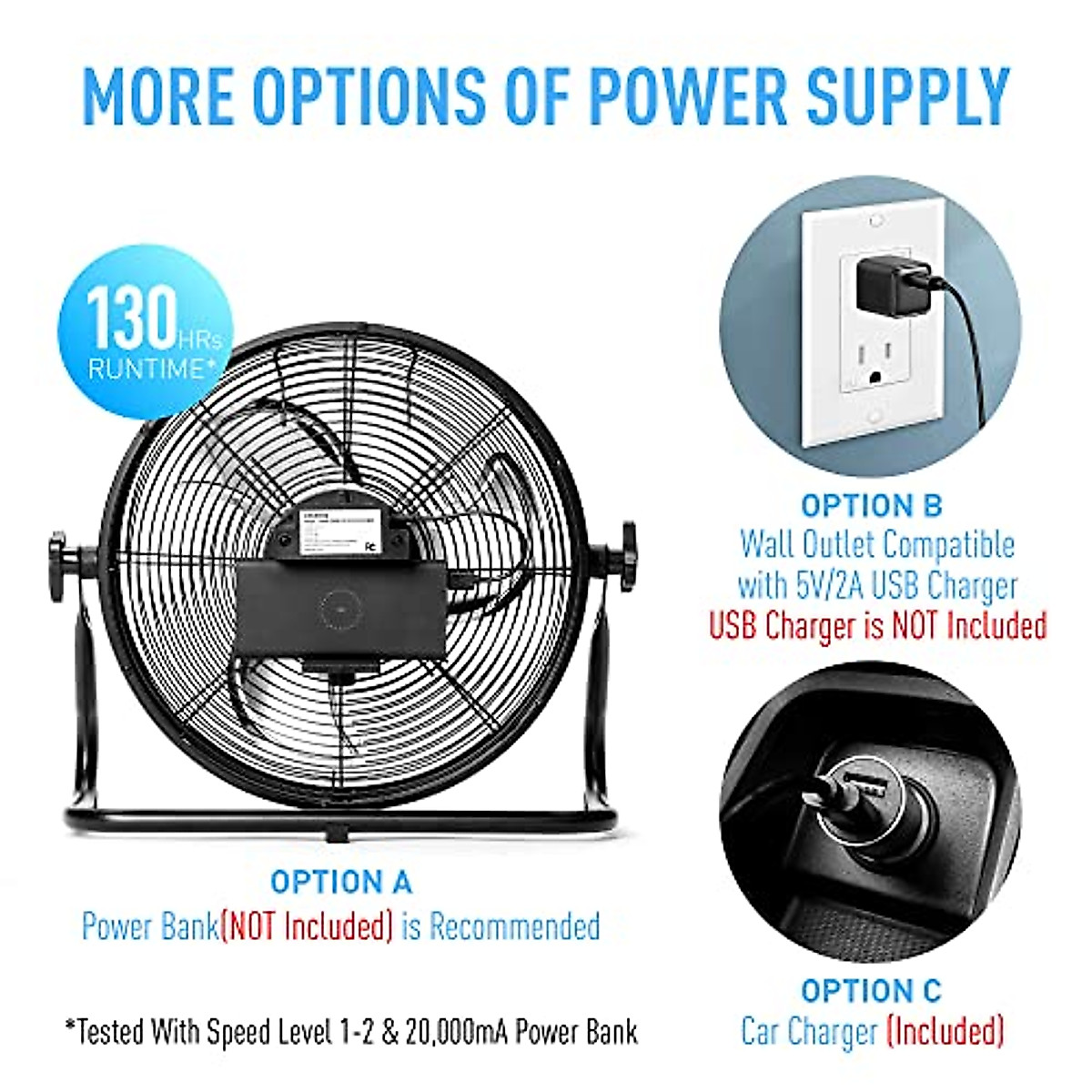 MANUSAGE 12'' High-Speed Fan - Quick Installation, Floor-Standing or Wall-Mounted, Dual Current Mode, 9-Speed for USB/Power Bank - Ideal for Home, Bedroom, Travel, Camping, Garage Use black