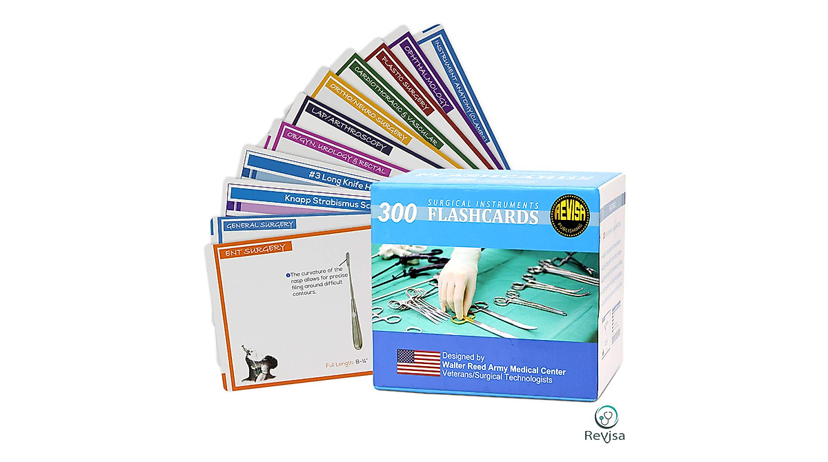 Surgical Instrument Flash Cards for Medical Students