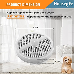 GL2103 HEPA Replacement Filter for Frida Baby Air Purifier 3 in 1, RIGOGLIOSO GL2103, JINPUS GL-2103, LTLKY 900S, 6 Pack