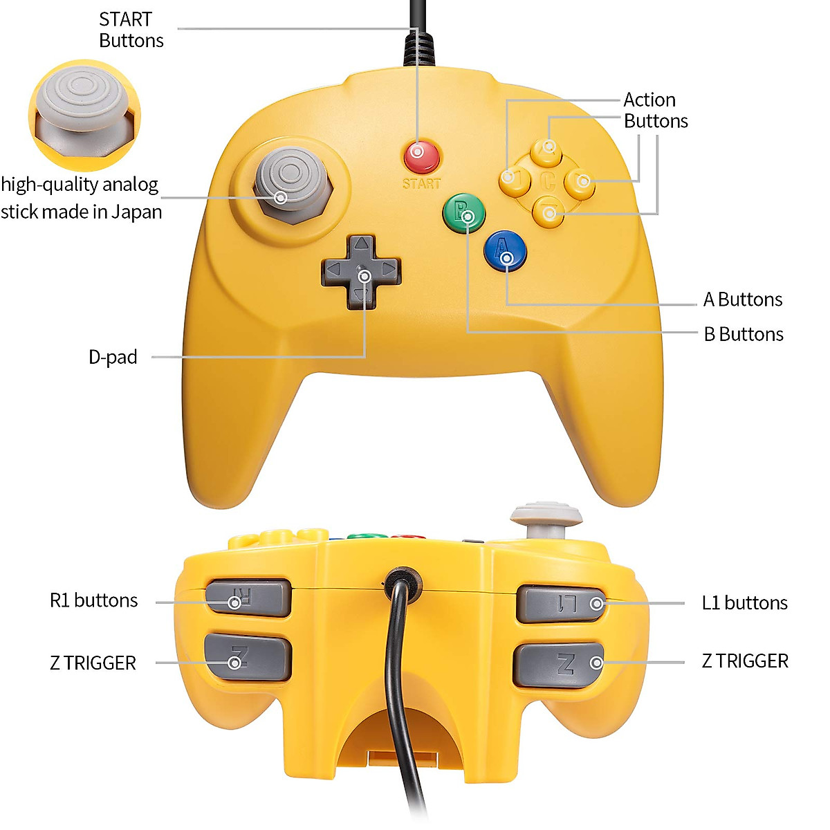 MODESLAB 2 Pack Wired N64 Controller, Gamepad Joystick Replacment Original 64 Controllers Compatible for N64 Console Upgrade [ 3D Analog Stick ] - Yellow
