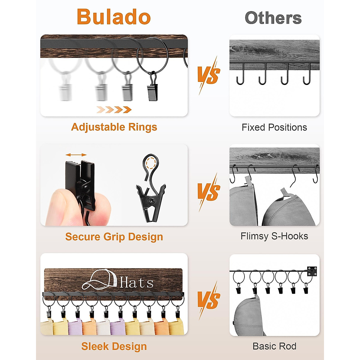 Bulado Hat Rack for Wall, Hat Organizer for Baseball Caps with 20 Hooks, Hat Storage Organizer Wall Mount, Rustic Cowboy Hat Rack Display Holder, Wood Hat Hangers for Closet Bedroom Entryway Set of 2