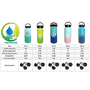 Water Bottle 18,22,32 OZ, 3 Lids, PUREFRESHNESS Leak Proof, Vacuum Insulated Stainless Steel Water Bottle, Double, Thermo Mug, Gym Sport Water Bottle, Hot&Cold Water Bottle (22 oz blue gradient))
