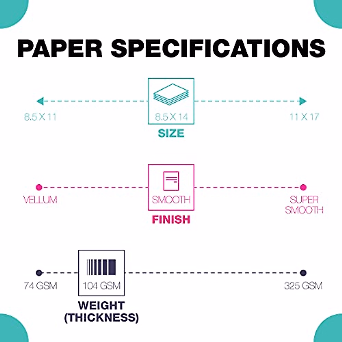 Springhill 8.5” x 14” Ivory Copy Paper, 28lb Bond/70lb Text, 104gsm, 500 Sheets (1 Ream) – Colored Printer Paper with Smooth Finish – Versatile and Flexible Computer Paper – 024160R
