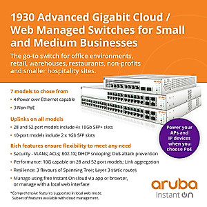 Aruba Instant On 1930 24-Port Gb Ethernet 24xGE PoE (370W), 4X 1G/10G SFP+, L2+ Smart Switch US Cord (JL684A#ABA) (Renewed)
