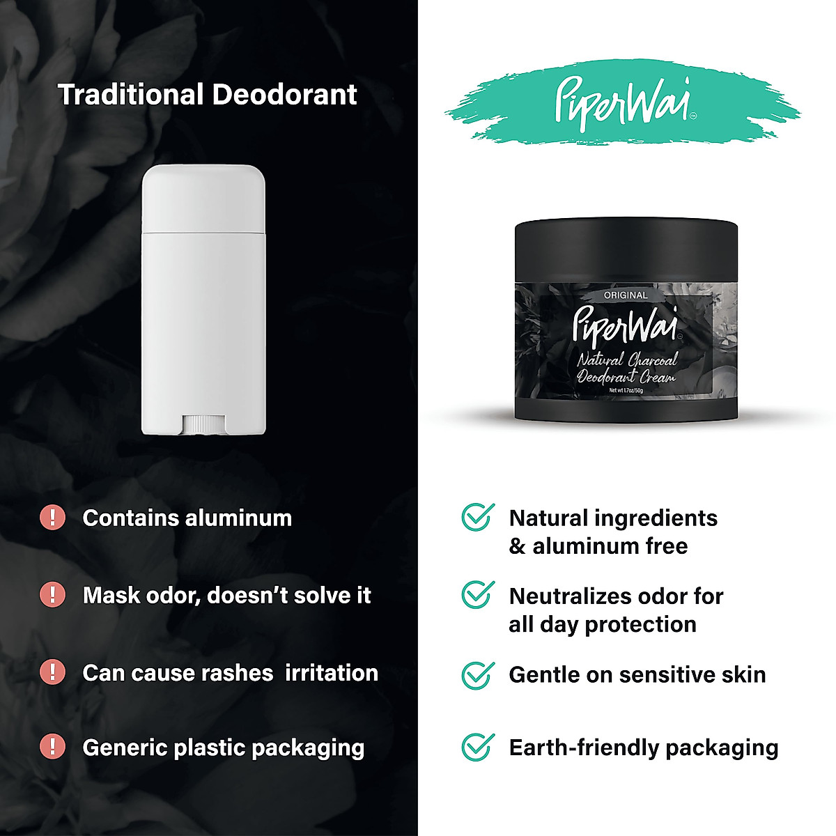 PiperWai Natural Deodorant w/Activated Charcoal | Odor Protection, Vegan, Aluminum Free, Shark Tank Product for Women & Men | Great for Travel, & Gifts | 50g Scented Single Jar