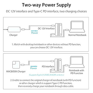 SHYPT USB C HUB with Adjustable Stand Holder Type C to USB3.0 RJ45 PD Dock HDMI-Compatible Adapter Splitter for PC Accessories