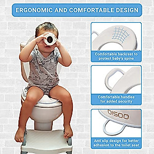BISOO Potty Training Toilet Seat - Children WC Adapter - Baby Toilet Reducer - Safe and Comfortable - Compact and Portable Size - Includes Hanging Hook (Blue)