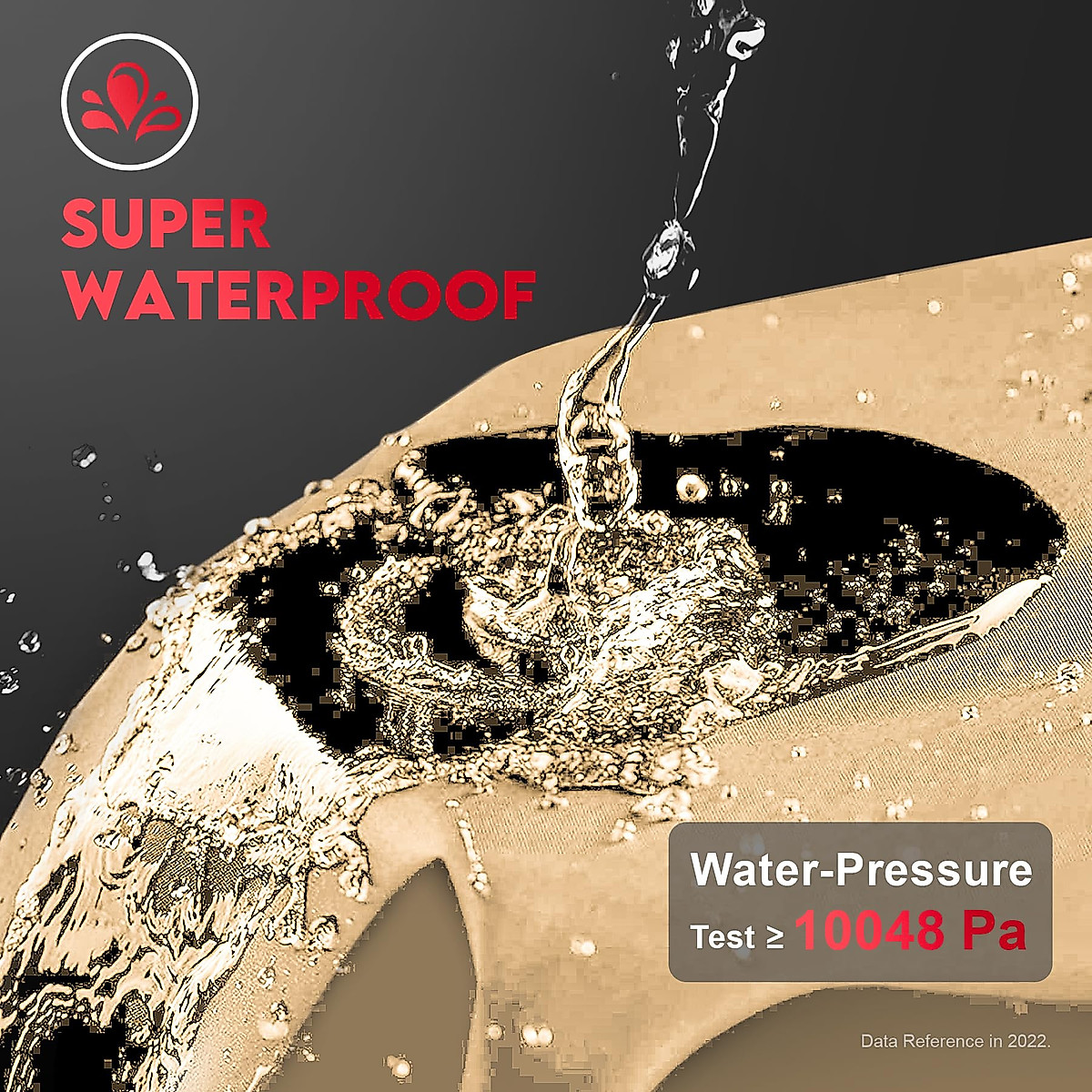 Zettum Fire Pit Cover Round 50 Inch - Outdoor Firepit Cover Waterproof & Heavy Duty, 600D Patio Fire Table Cover Large Gas Fire Pit Accessories Fade & Weather Resistant - 50 x 50 x 24 Inch