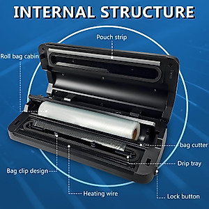 Vacuum Sealing Machine, Food Preservation Sealing Machine, Air Sealing System for Vacuum Bag/Can Food Preservation, Dual Pump Suction 95Kpa, 8 and 1 Easy Mode, Built-in Cutter, 14 Piece Starter Kit