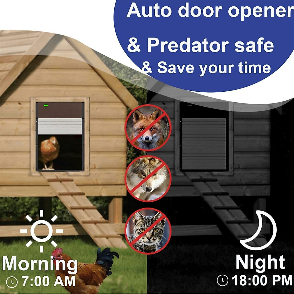 Solar-Powered Automatic Chicken Coop Door Opener with Timer & Light Sensor - Aluminum Automatic Chicken Door with Remote Control 4 Modes