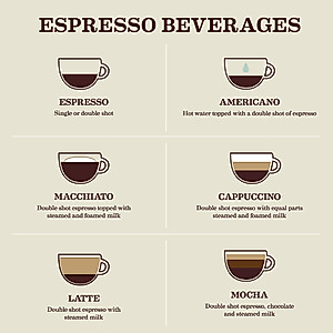 Café Gaviña Espresso Roast, Fine Ground Coffee (6 x 10 Ounce Bricks)