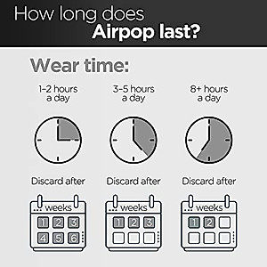 AIRPOP KN95 Face Masks Pocket 4 Pack, Reusable Washable Face Coverings, Contoured Fit, Lightweight Design, Adults/Kids Face Masks for Repeated Wear - Black