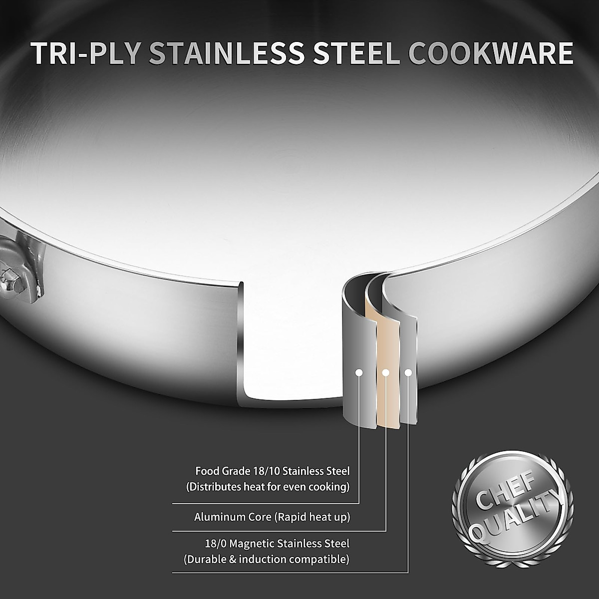 Yeksum Tri-Ply Stainless Steel Saute Pan 5QT, 12 Inch Deep Frying Pan with lids, 3-layer Large Skillet with Stay Cool Handle, Induction Pan, Durable, Compatible with All Cooktops Up to 500℉