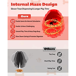 SCHITEC Treat Dispensing Dog Toy, Interactive Puzzle Slow Feeder Ball for Mental Stimulation, Rubber Enrichment Chew Toys for Small Medium Large Dogs