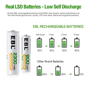 EBL 16 Sets AA AAA Batteries Combo with 8PCS AA 2300mAh & 8-Pack AAA 800mAh Rechargeable Batteries